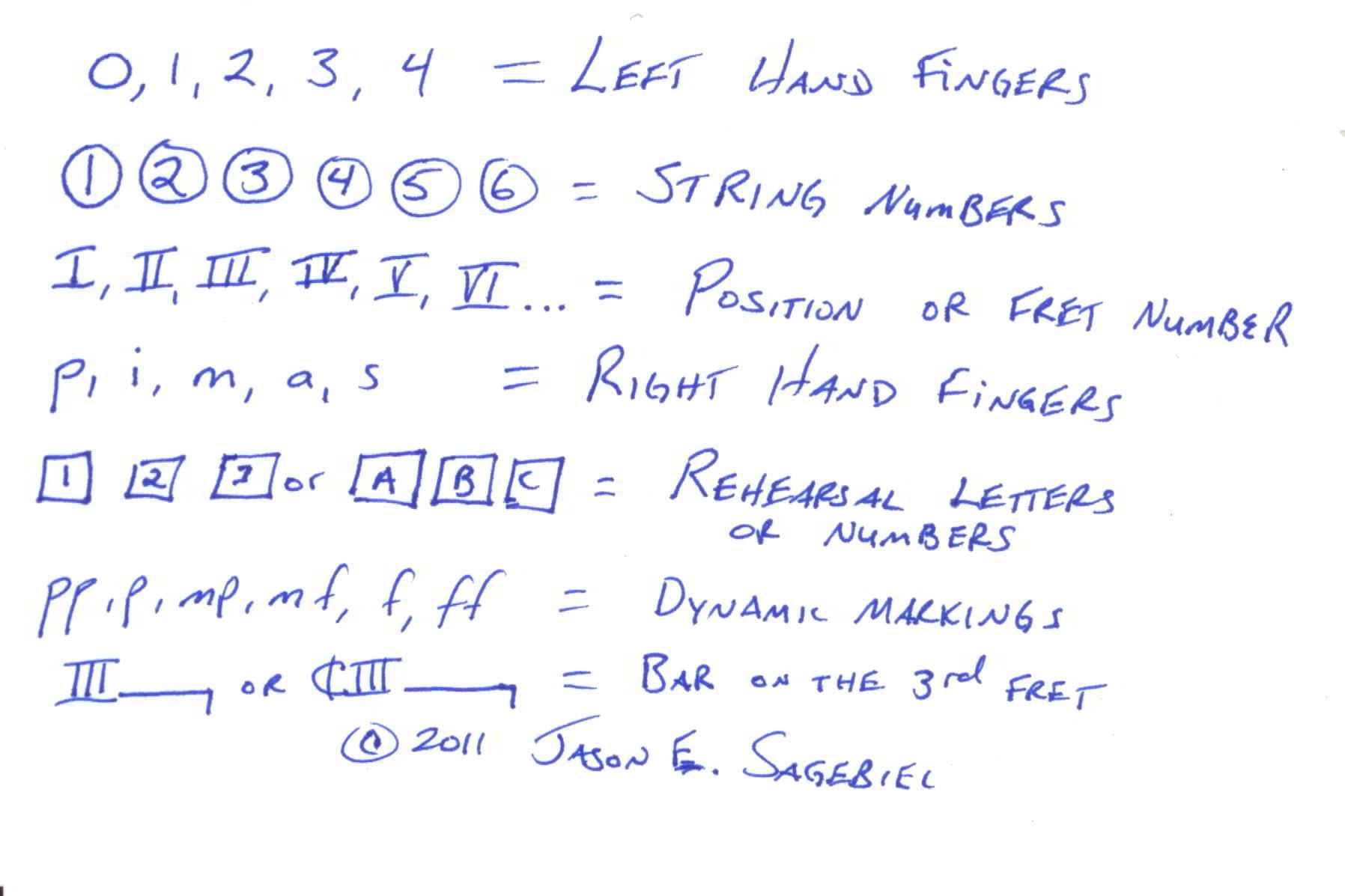 Symbols Used In Guitar Playing Sage Music symbols-used-in-guitar-playing-sage-music